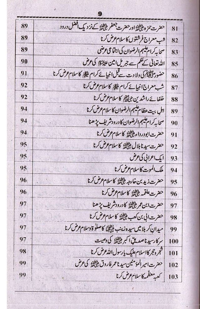 Assalato was salam alaika ya rasool allah kehney ka saboot by allam kashif iqbal madani ...