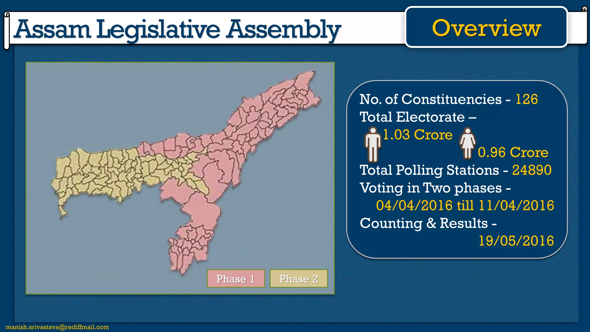 Assam Assembly Elections 2016 | PDF