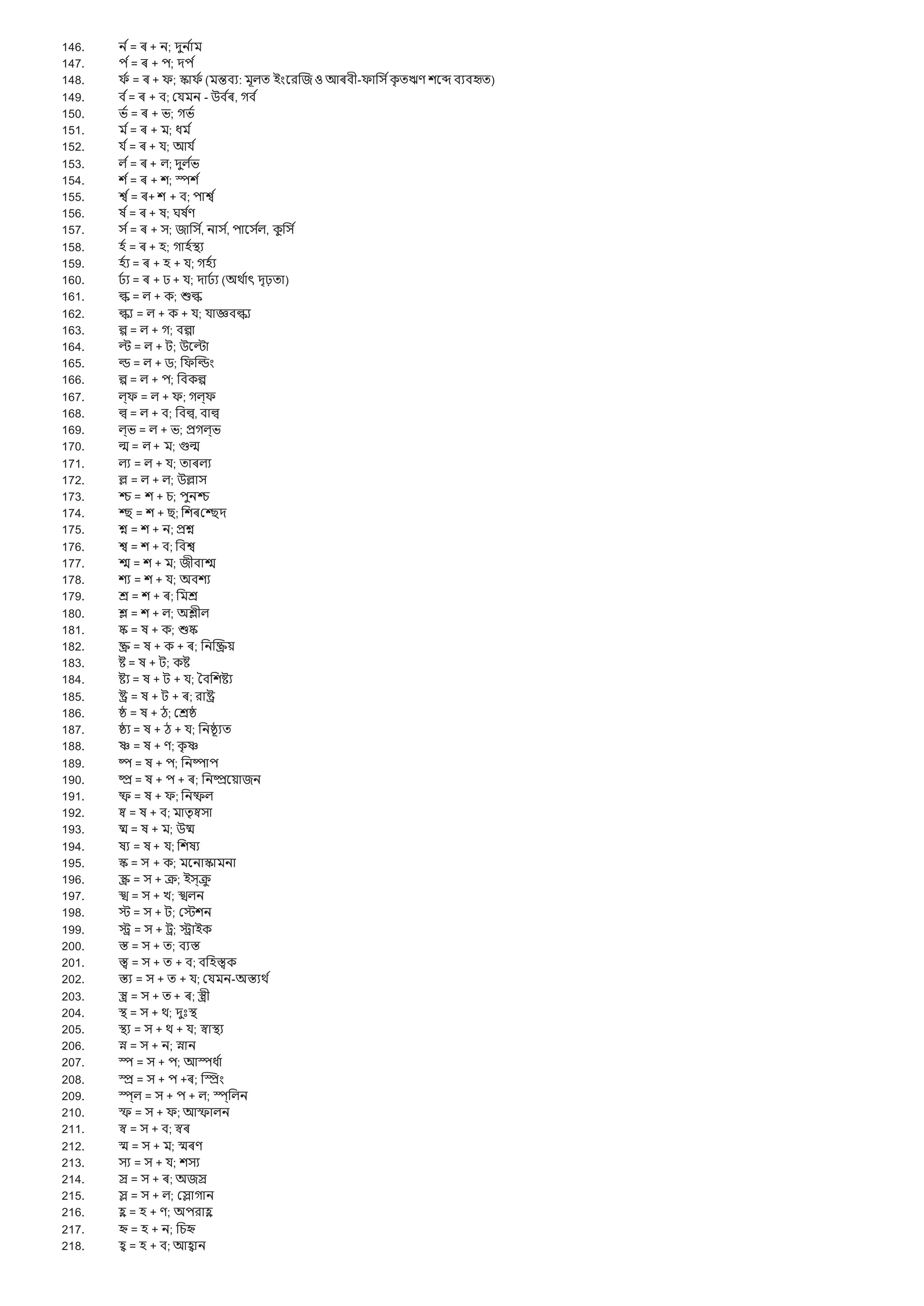Assamese alphabets | DOCX