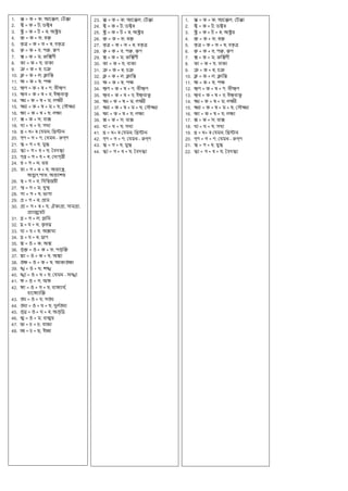 Assamese alphabets | DOCX