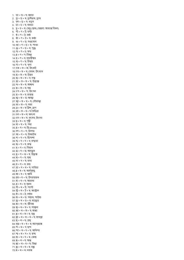 Assamese alphabets | DOCX
