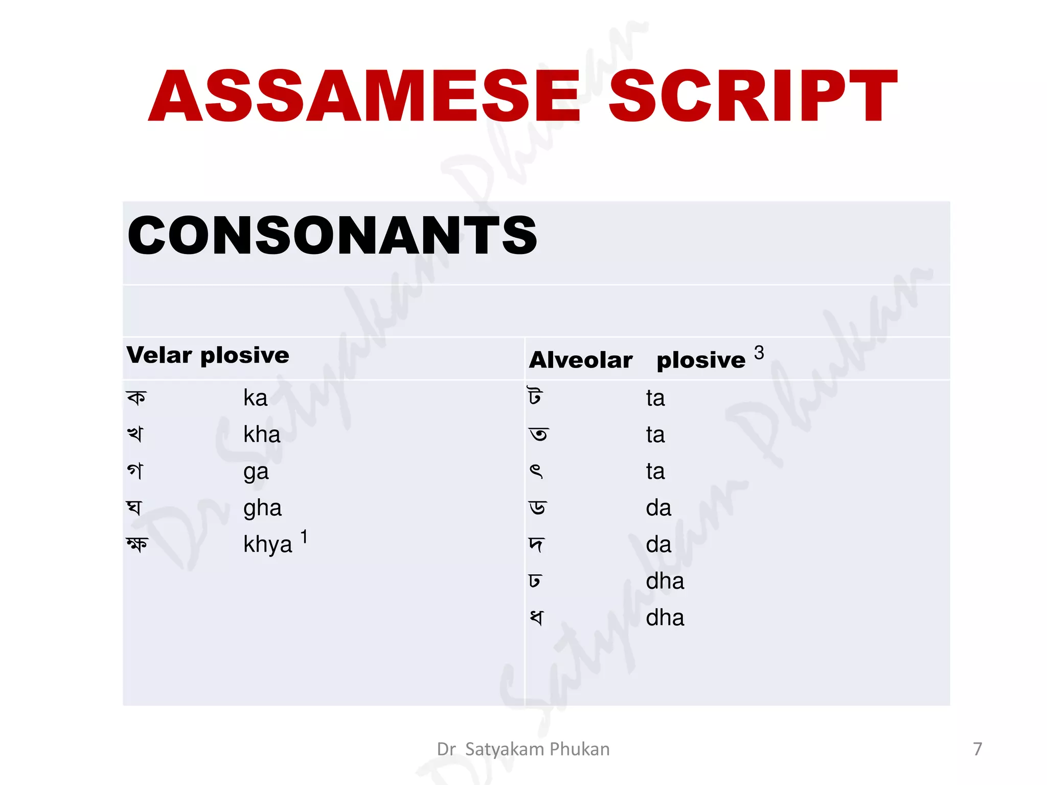 Assamese script and ISO Standards | PDF