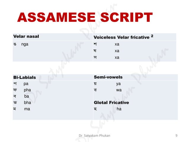 Assamese script and ISO Standards | PPT