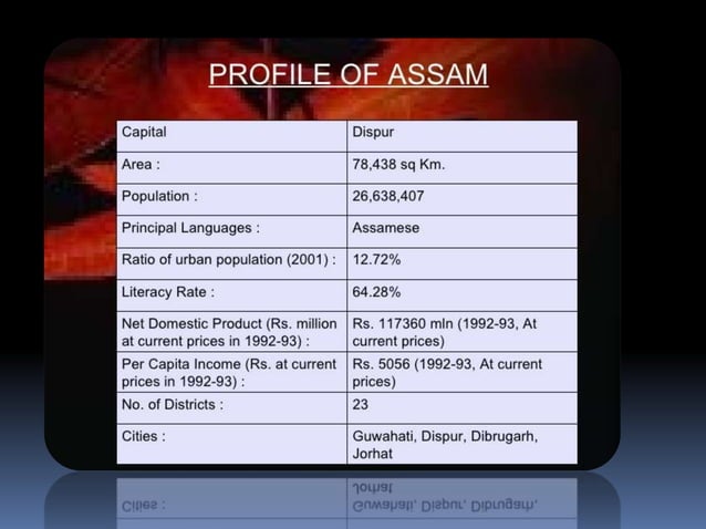 Assam ppt | PPTX