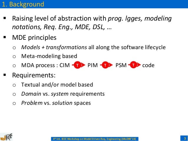Requirements Driven Model Based Testing - Bank2home.com Requirements Driven Model Based Testing - Bank2home.com
