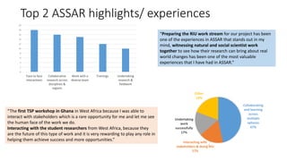 Assar’s learning survey | PPT