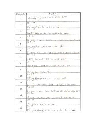 Assassination Opening Sequence Shot List and Storyboard | PPT