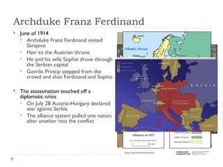 Assassination Of Archduke Ferdinand | PPT