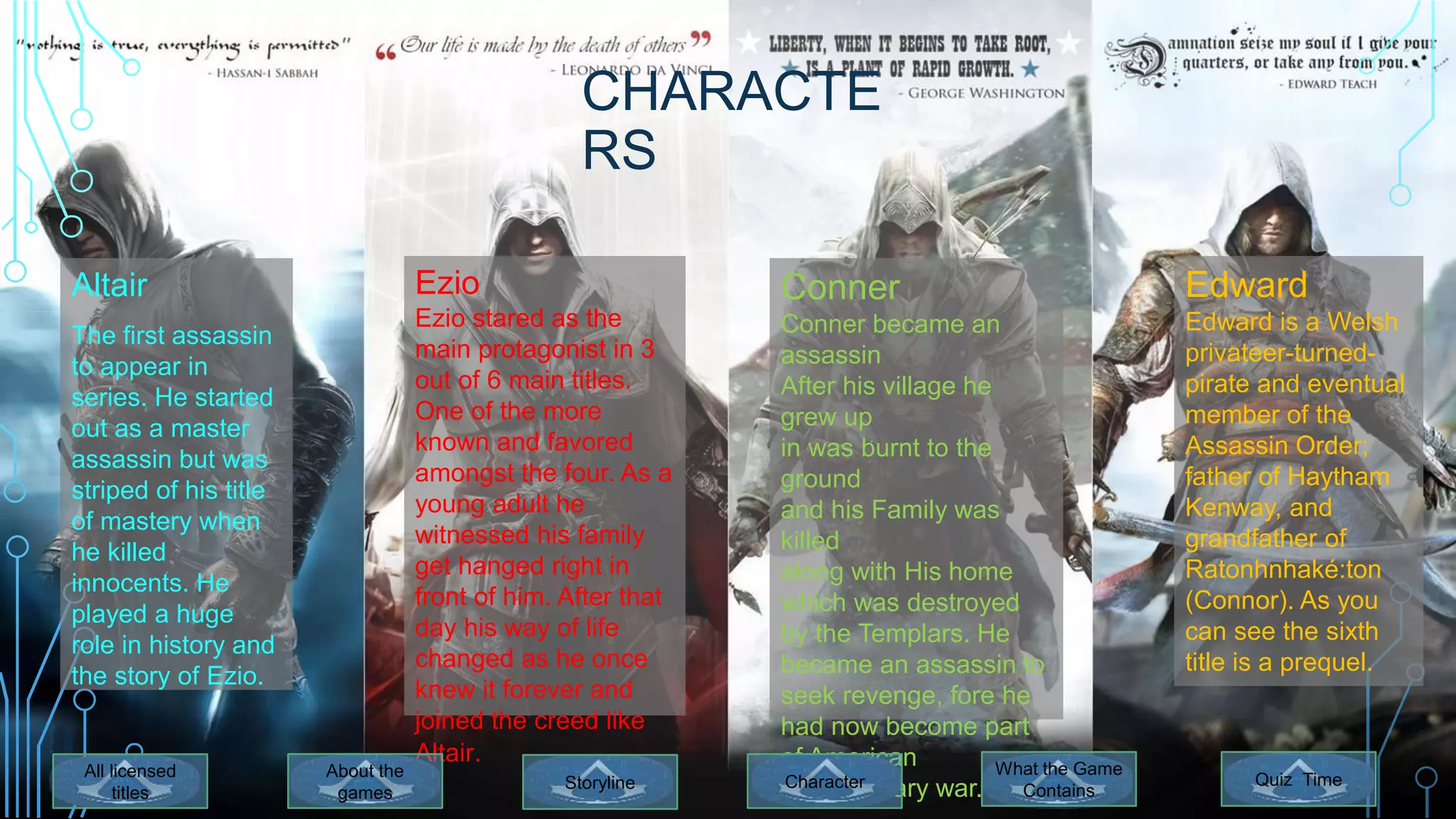 Assassin’s creed | PPTX