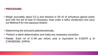 Assay demonstrations chloroquine | PDF