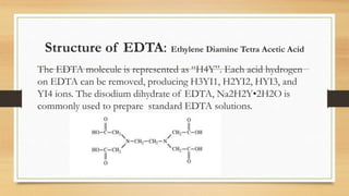 Assay of calcium gluconate | PDF