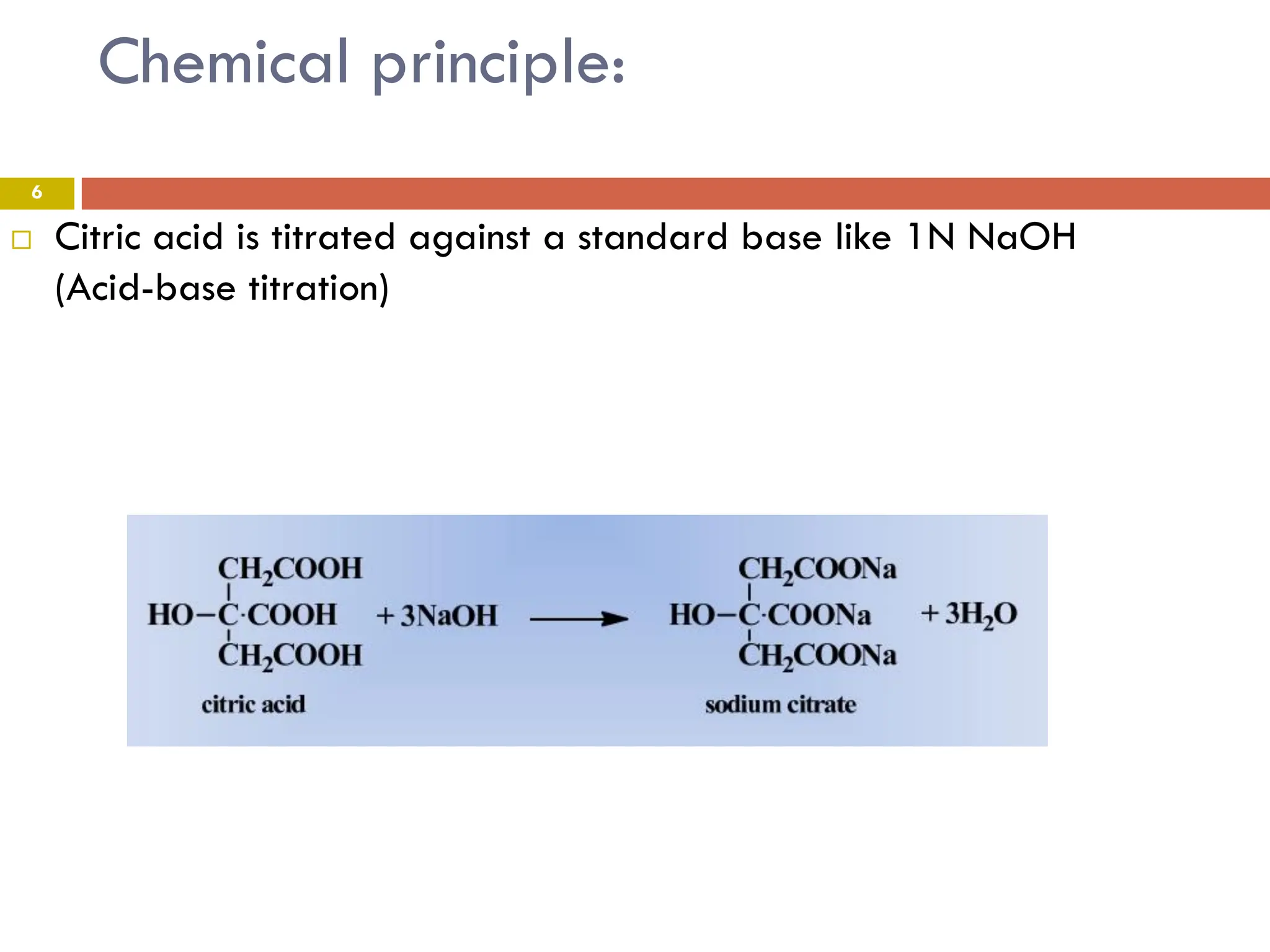Assay of Citric Acid Lab/Medicinal Chemistry.pdf