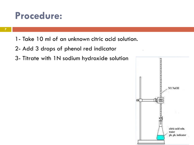 Assay of Citric Acid Lab/Medicinal Chemistry.pdf | Chemistry | Science