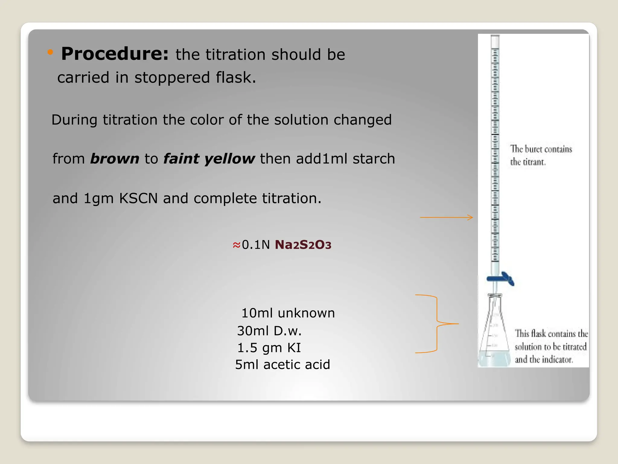 Assay of copper sulfate using iodometric titration.pptx