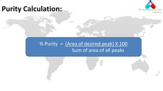 API | Intermediates Assay, Potency & Purity | PPTX
