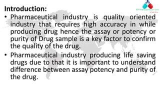 API | Intermediates Assay, Potency & Purity | PPTX | Chemistry | Science