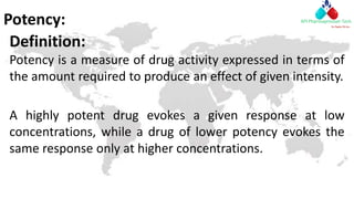 API | Intermediates Assay, Potency & Purity | PPT