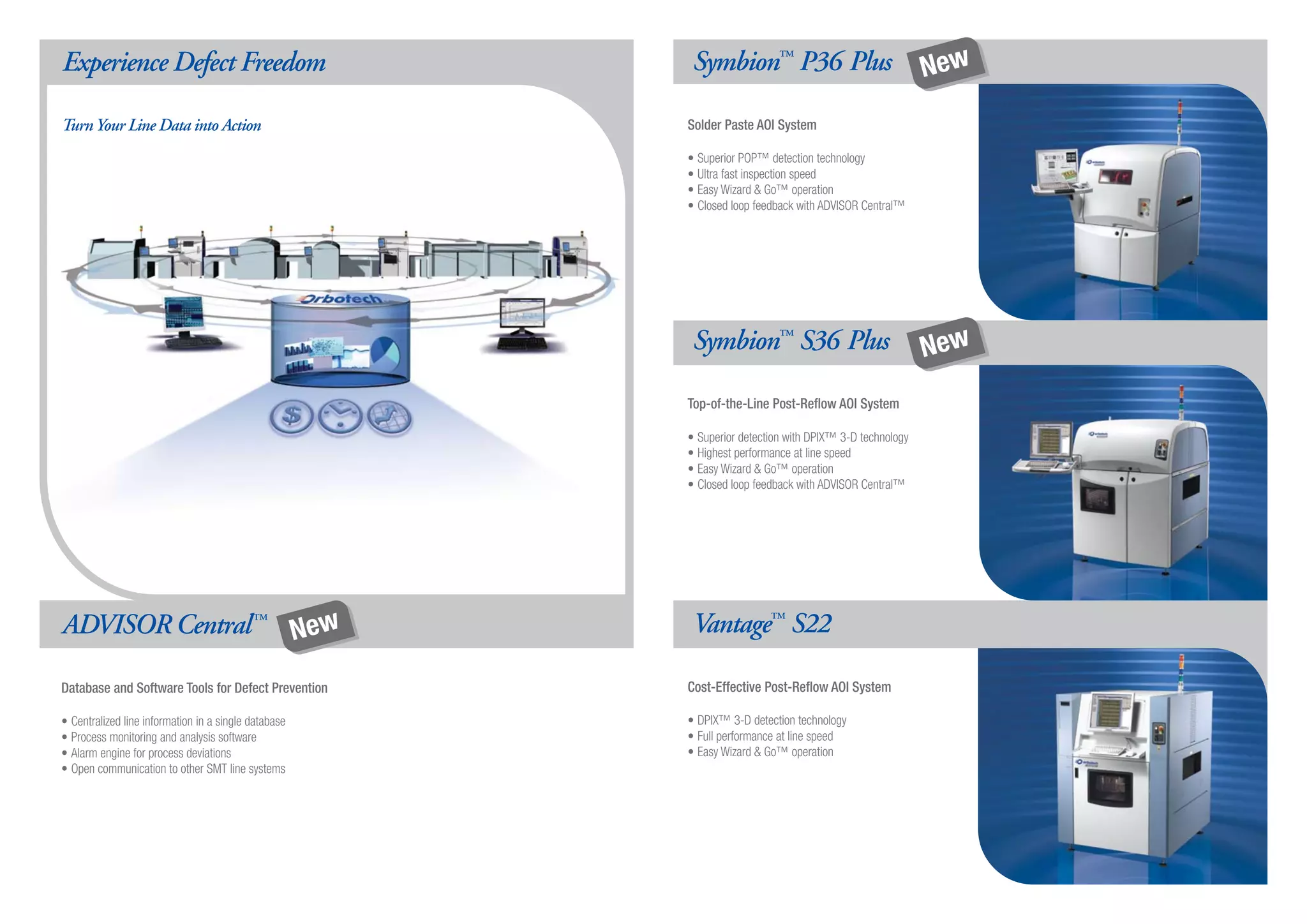 AOI Orprovision | PDF