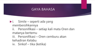 Assessment Bahasa Melayu | PPTX