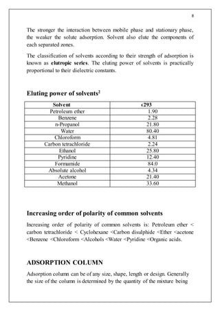 Column Chromatography | DOCX | Chemistry | Science