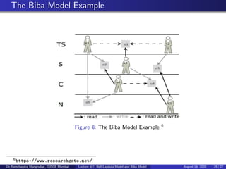 Lecture #7: Bell Lapdula and Biba Model of Multilevel Security | PDF