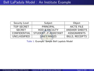 Lecture #7: Bell Lapdula and Biba Model of Multilevel Security | PDF