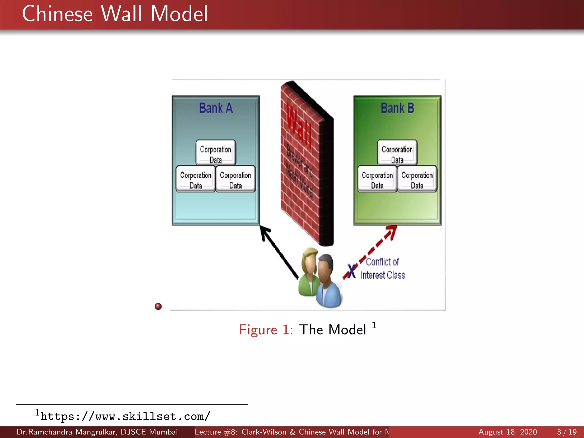 Lecture #8: Clark-Wilson & Chinese Wall Model for Multilevel Security | PDF