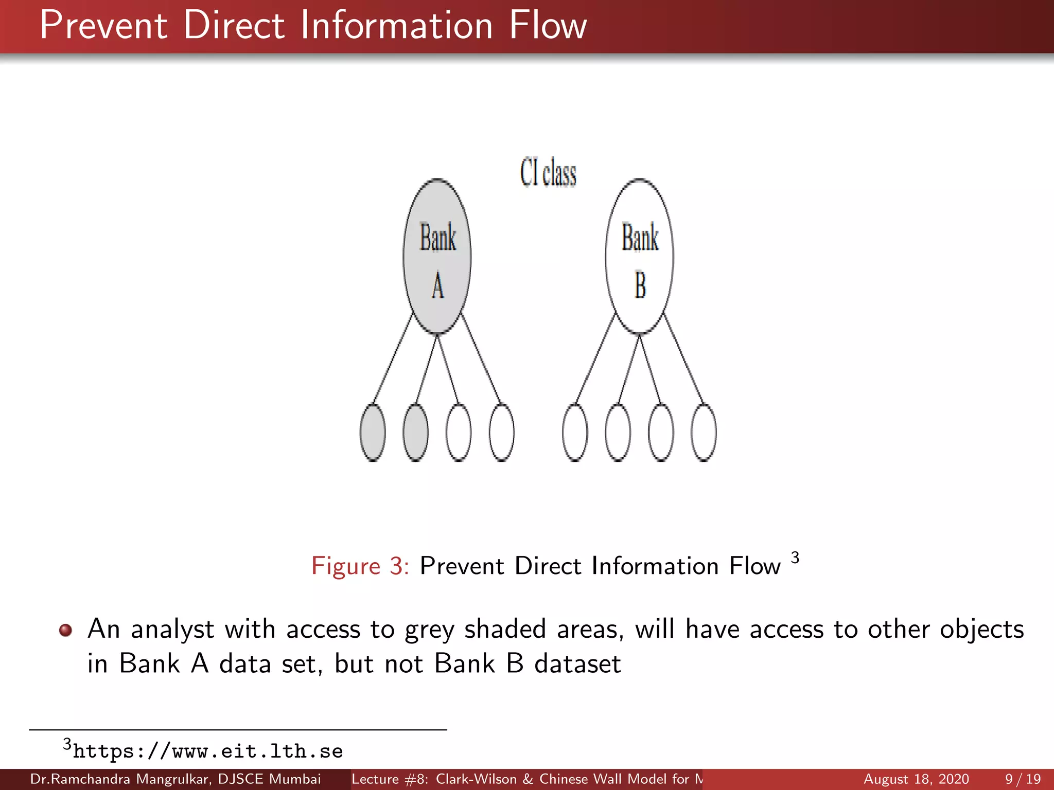 Lecture #8: Clark-Wilson & Chinese Wall Model for Multilevel Security | PDF