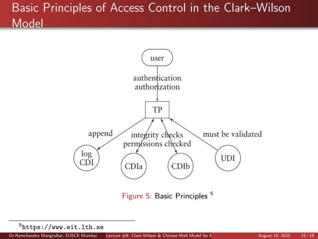 Lecture #8: Clark-Wilson & Chinese Wall Model for Multilevel Security | PDF