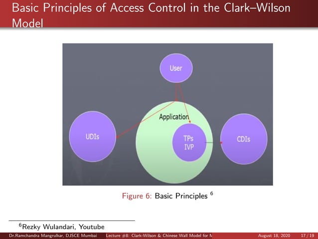 Lecture #8: Clark-Wilson & Chinese Wall Model for Multilevel Security | PDF