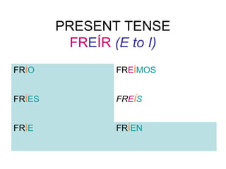 Así se dice, 2 ch4 verbs | PPT
