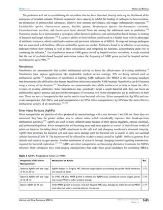 Assefa Asnakew Abebe. Methicillin resistant Staphylococcus aureus: Molecular mechanisms ...