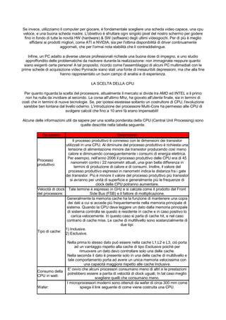 Assemblare un pc | PDF