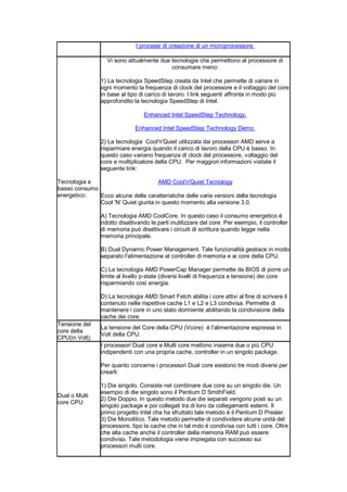 Assemblare un pc | PDF
