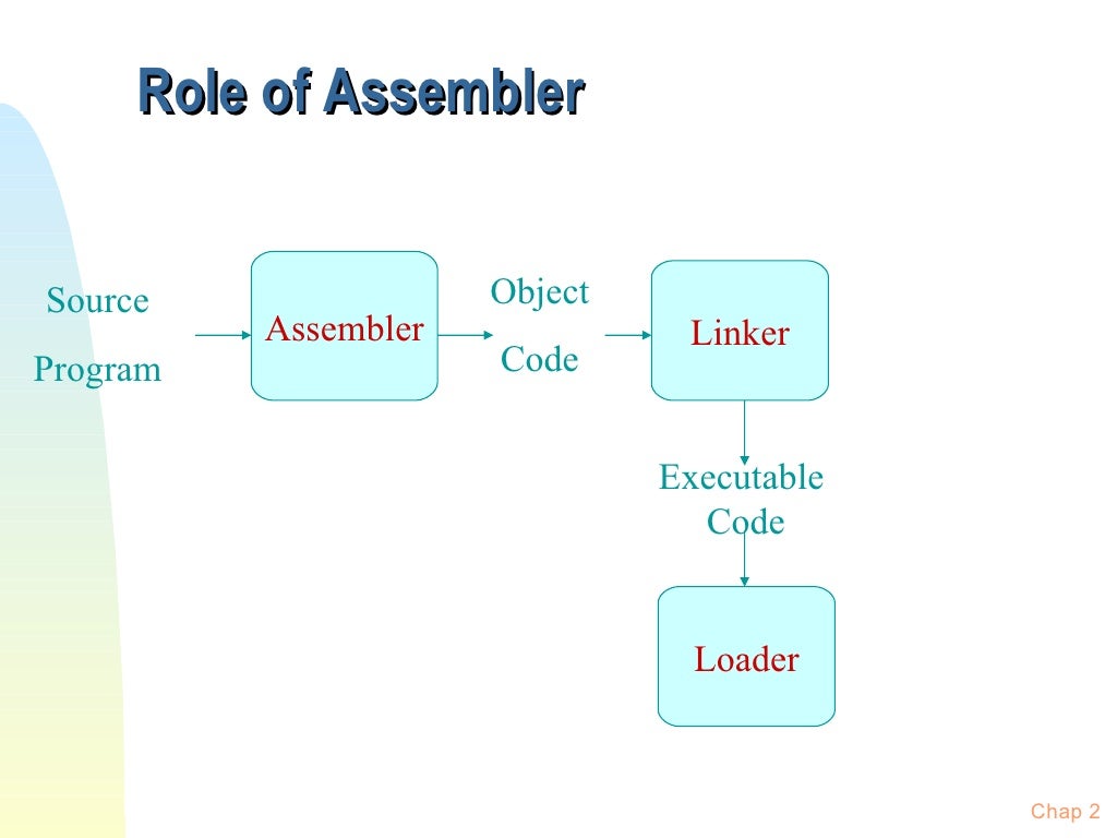 Assembler