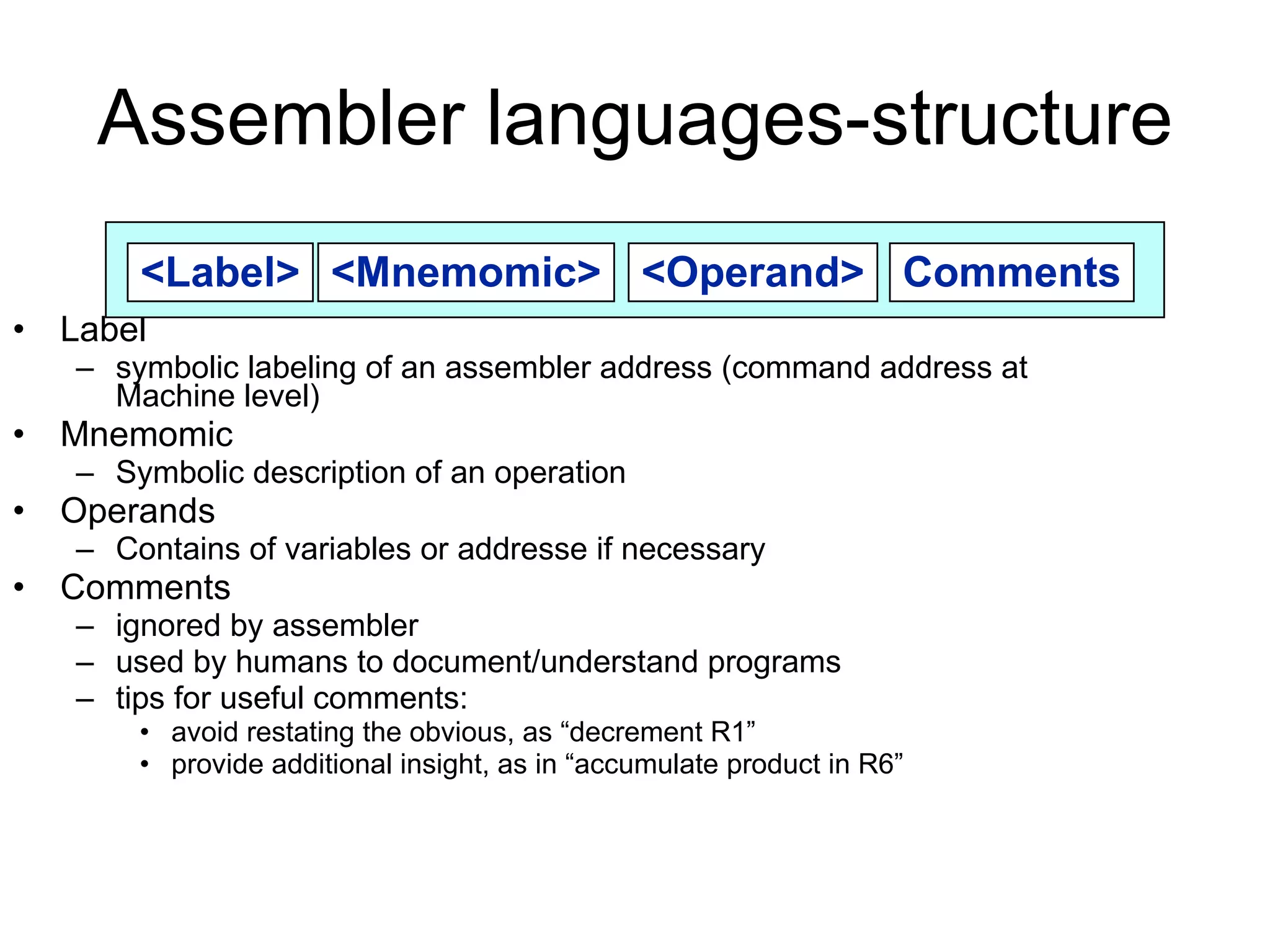 Assembler Ppt Programming Languages Computing