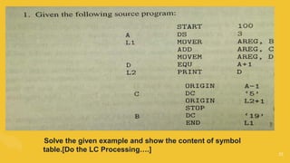 Assembler | PDF