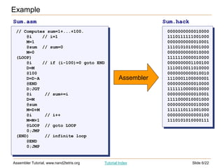 Assembler.ppt