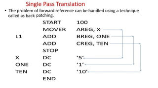 Assembler by ADI.pdf