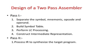 Assembler by ADI.pdf