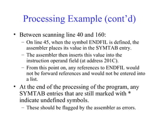 Assembler design options | PPT