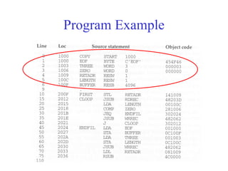 Assembler design options | PPT