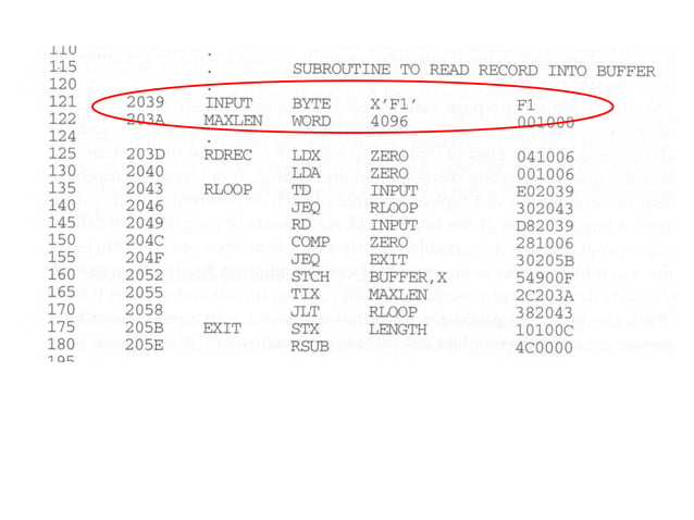 Assembler design options | PPT | Programming Languages | Computing