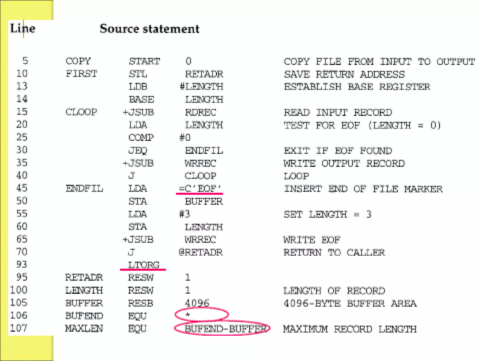 assembler_full_slides.ppt