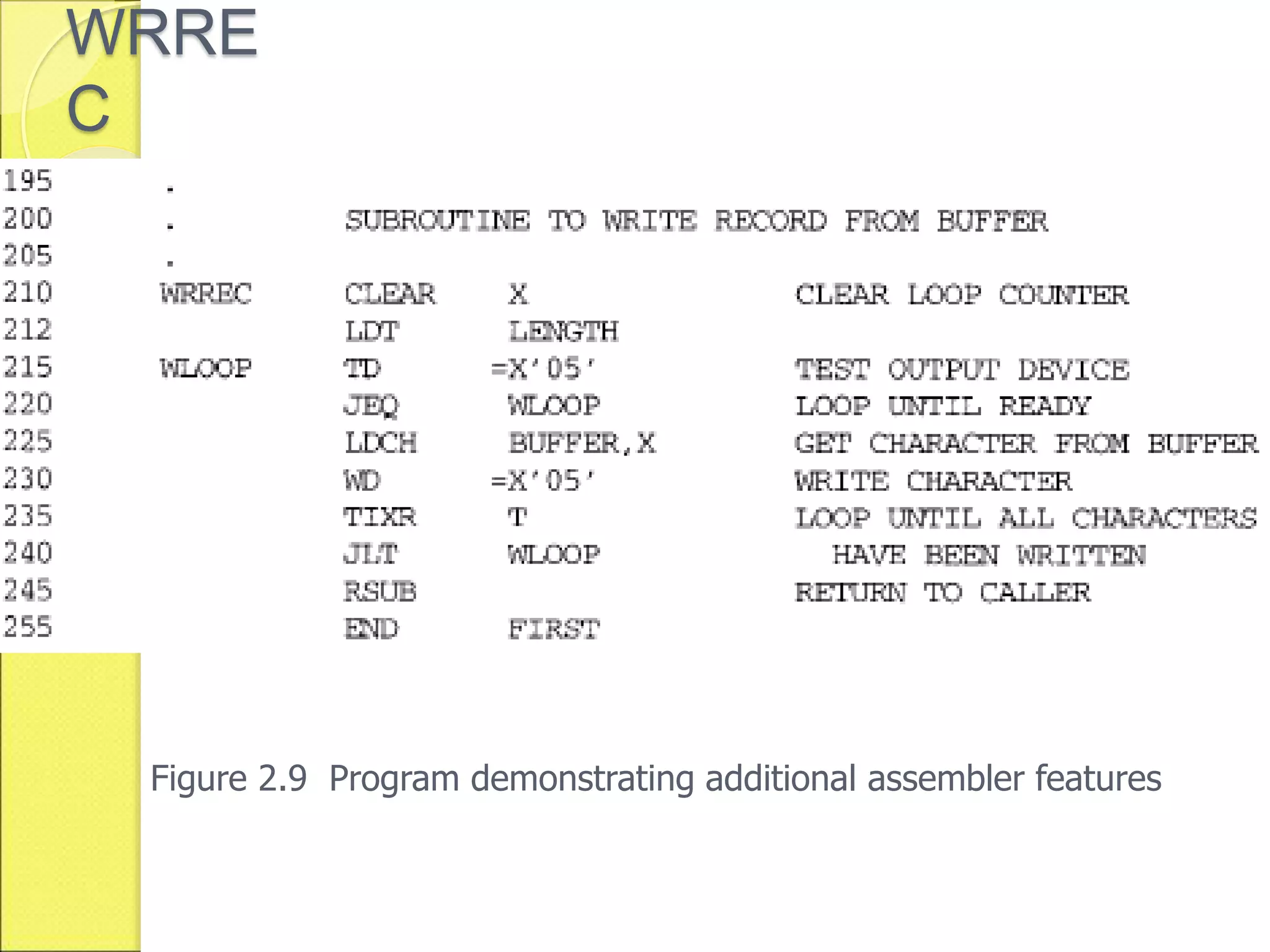 assembler_full_slides.ppt