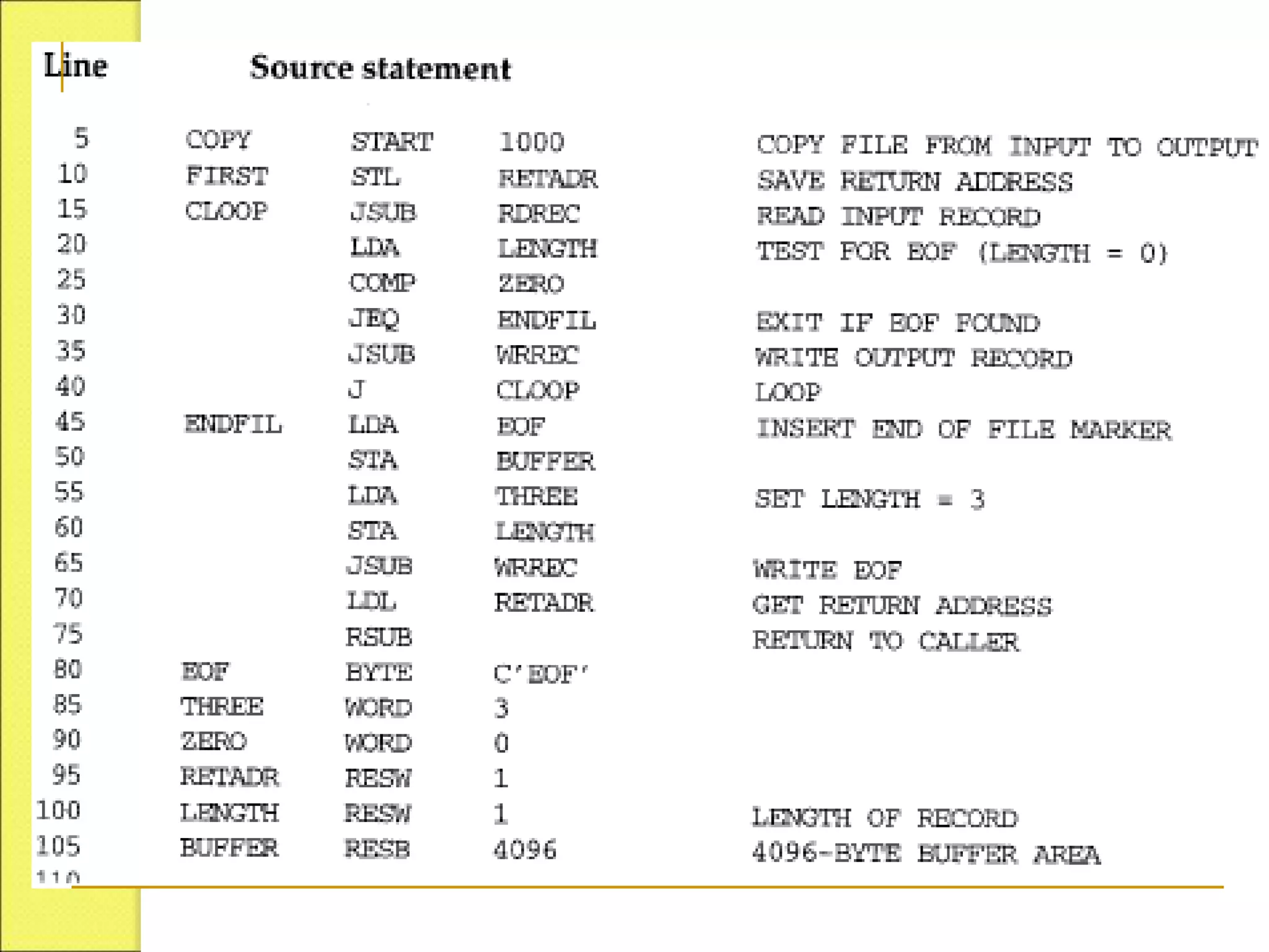 assembler_full_slides.ppt