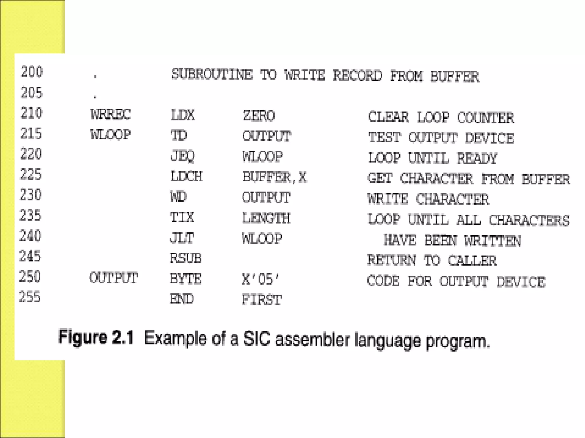 assembler_full_slides.ppt