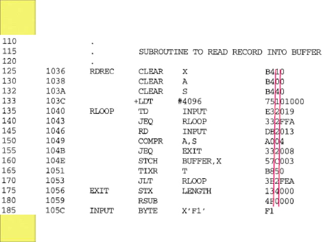 assembler_full_slides.ppt