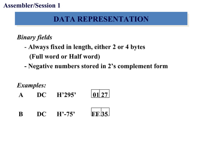 Assembler Language Tutorial for Mainframe Programmers | PPT ...