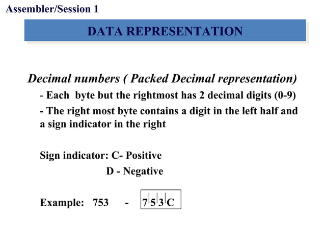 Assembler Language Tutorial For Mainframe Programmers Ppt